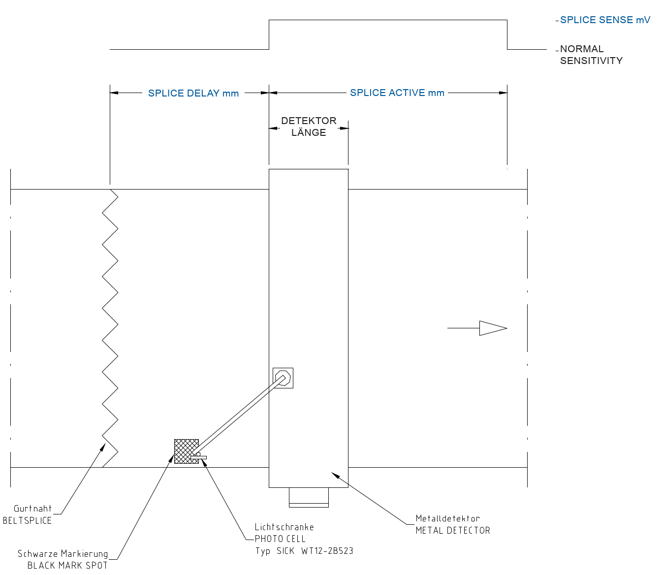 Belt Splice Setup – Cassel Support Documents