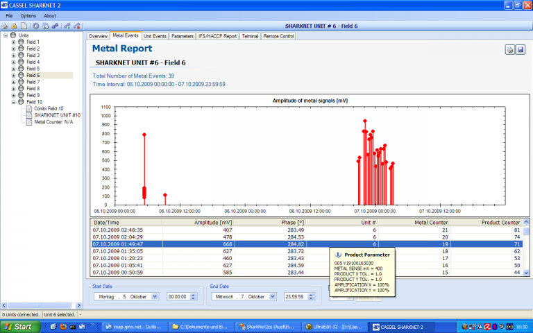 Cassel Support Documents – Function References, Technical Bulletins (HowTo's)