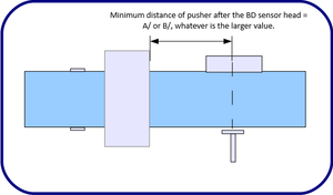 HowTo: Pusher setup – Cassel Support Documents
